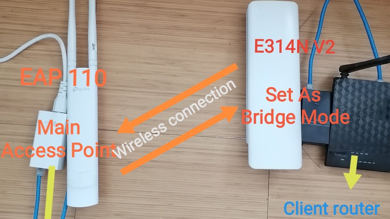 How to Setup Comfast E314n v2 as Bridge Mode/P2P Connection/tagalog ...