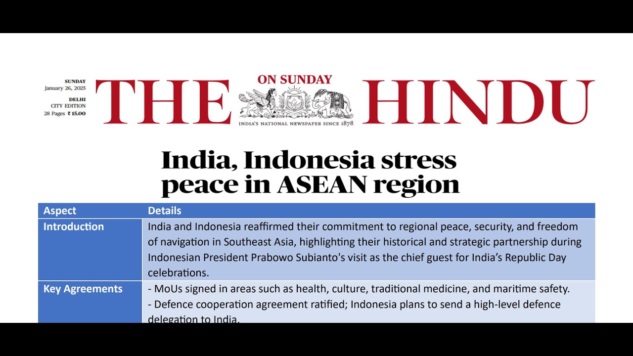 The Hindu || 26-01-2025 || Dharmendra_IAS - YouTube