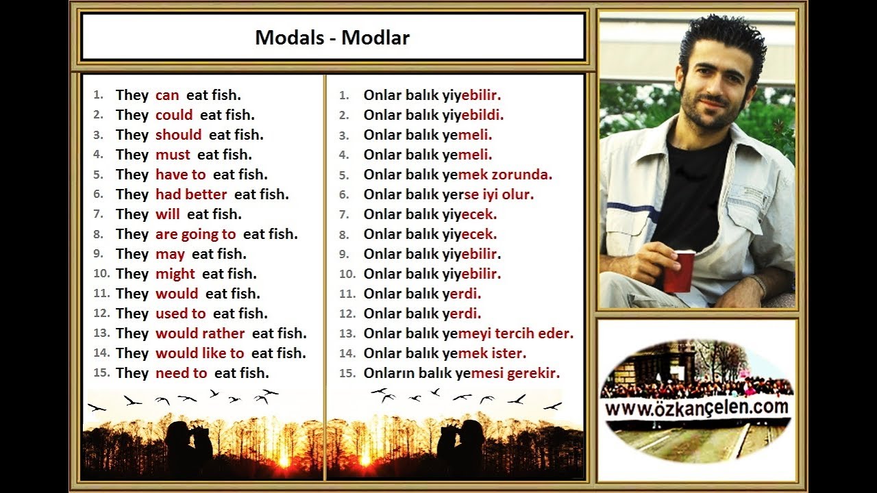 1. Modals - Modlar - YouTube