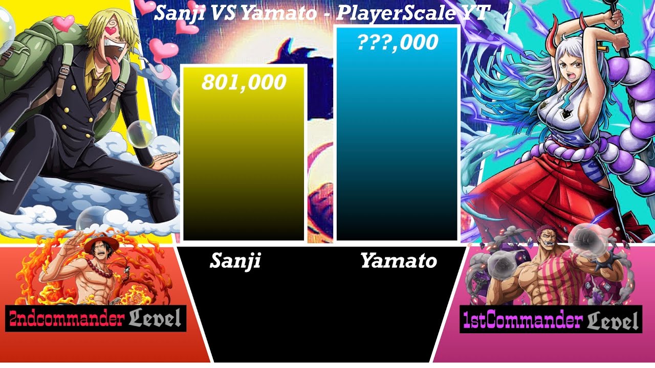 Sanji VS Yamato Power Level - PlayerScale YT - YouTube
