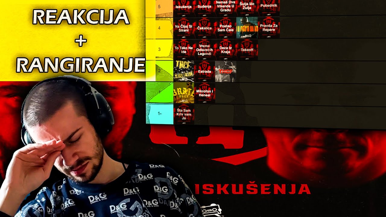 NAJDUŽI Video na Kanalu😴😴 (THCF "Suđenja i Iskušenja" album) - YouTube