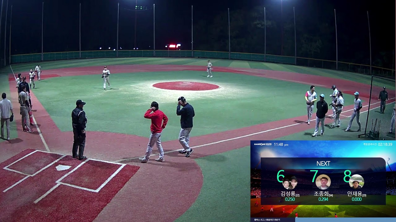 훼릭스 2구장 2025-04-29 [21:30] 트윈스타 VS Humble B - YouTube