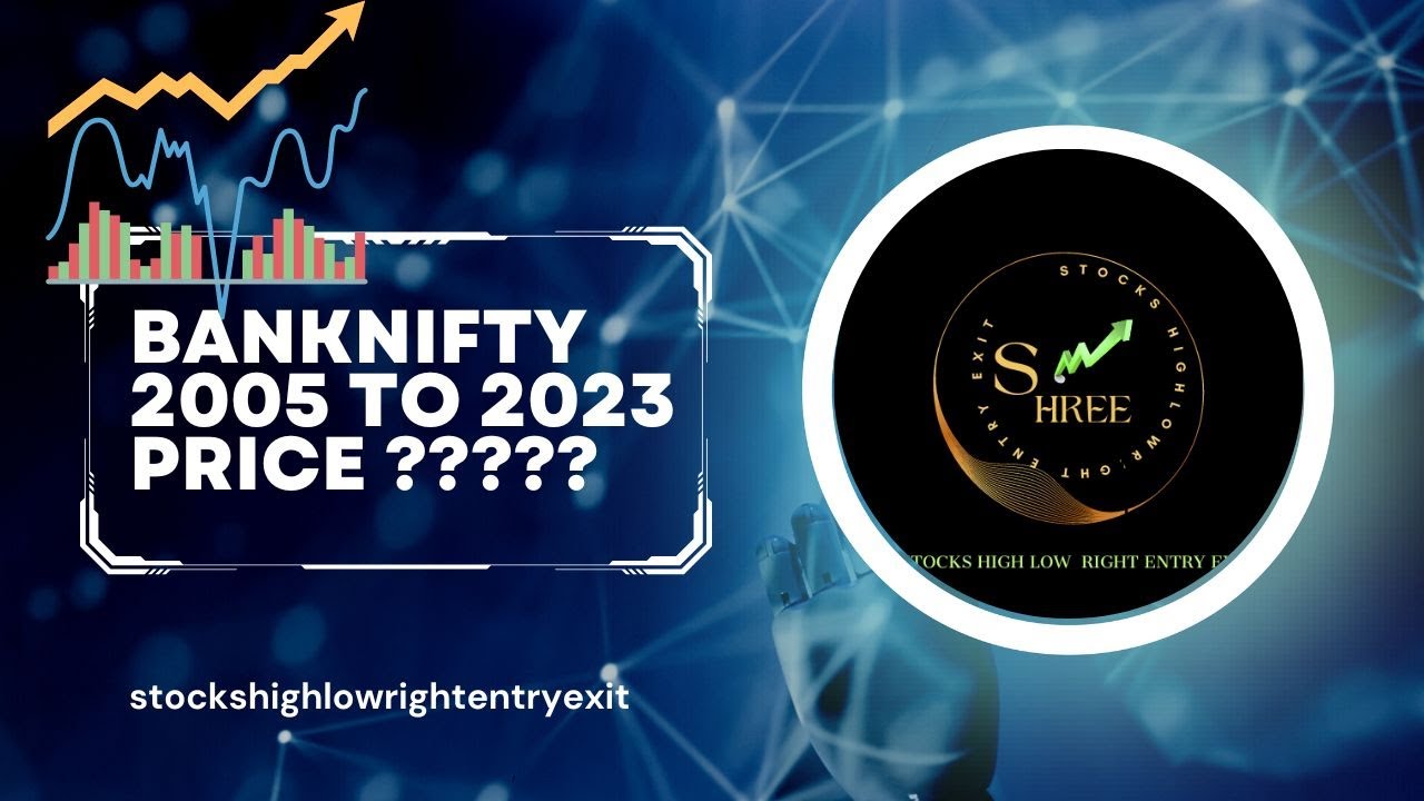 BANKNIFTY 2005 to 2024 Price ???? - YouTube