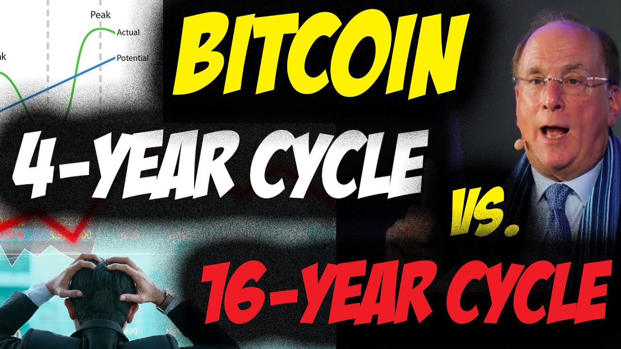 BITCOIN: 16 year cycle vs. 4 year cycle - YouTube