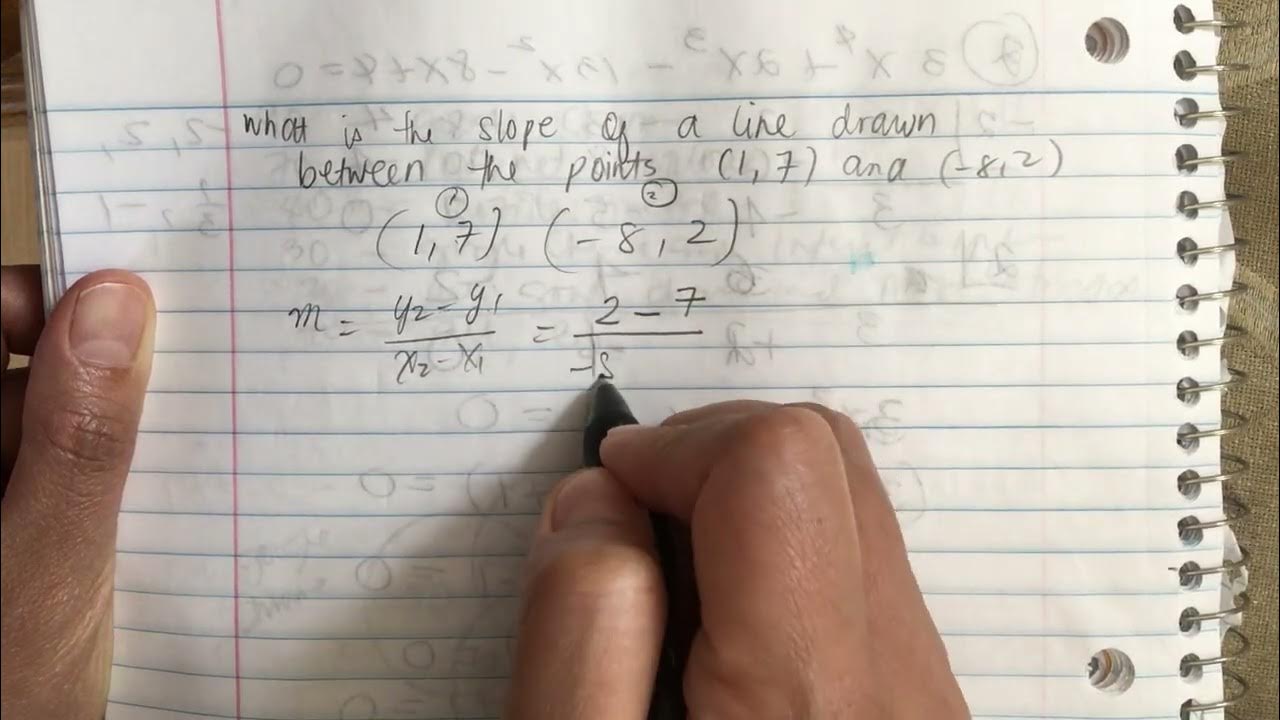 How to find slope given 2 points/math homework help - YouTube
