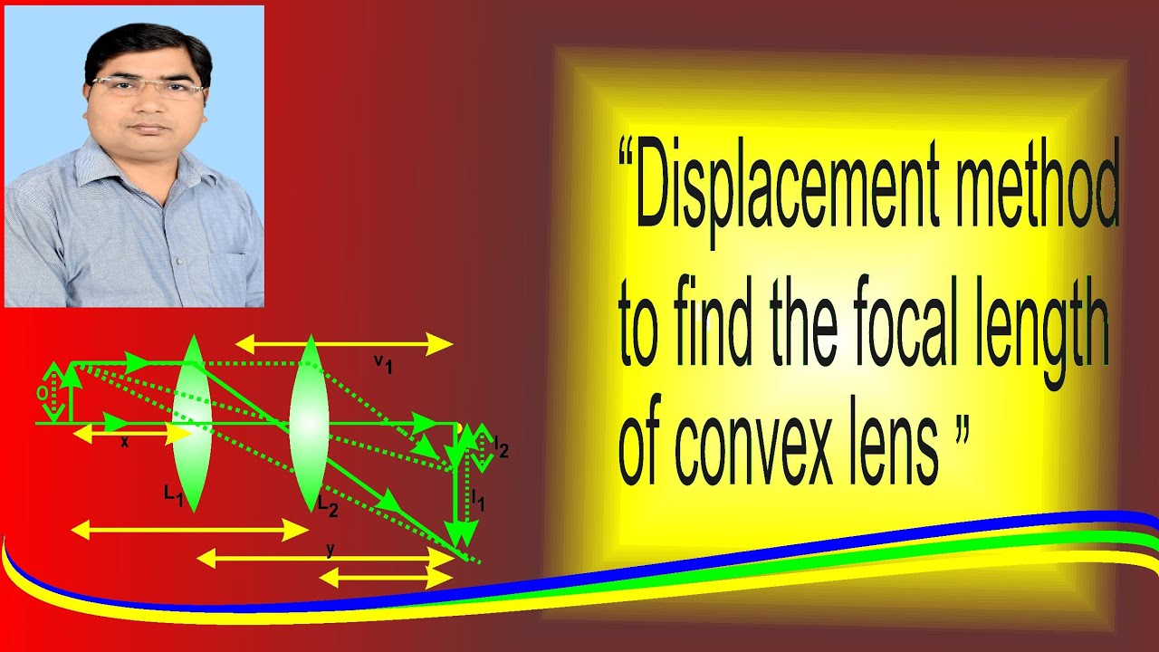 Displacement method to find the focal length of converging lens, convex ...