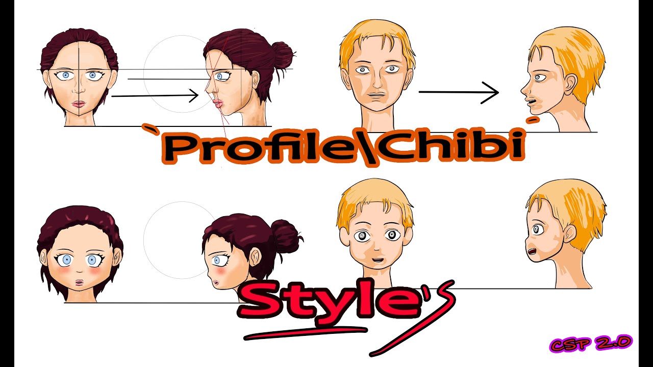 Profile \ Chibi Style (side & Front View) - YouTube