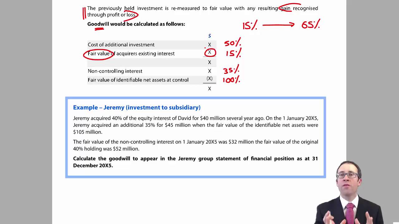CIMA F2 Changes in Group Structure - Investment becomes a subsidiary ...