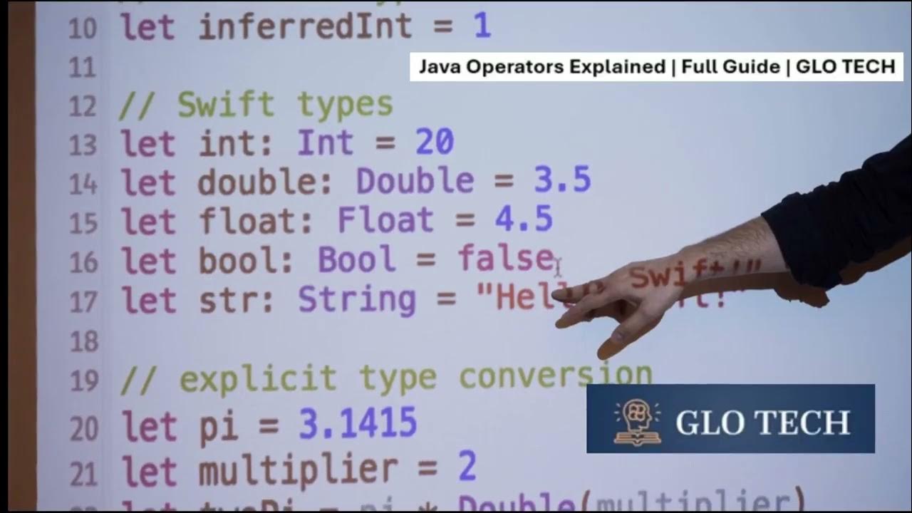 Master Java Operators Your Ultimate Guide Tutorial 11 - YouTube