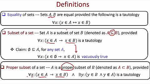 Discrete Mathematics - IIITB - YouTube