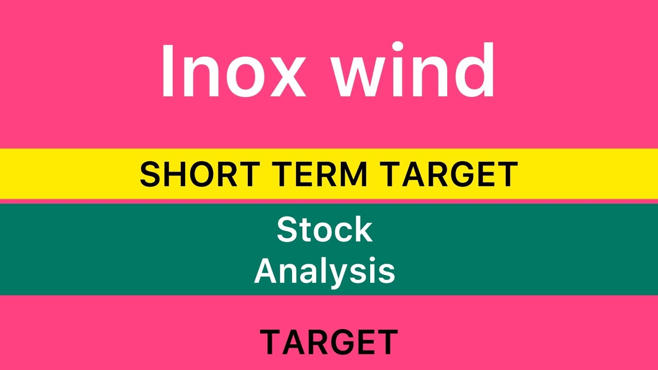 INOX WIND SHARE ANALYSIS 🇮🇳 INOX WIND SHARE TARGET | INOX WIND SHARE ...