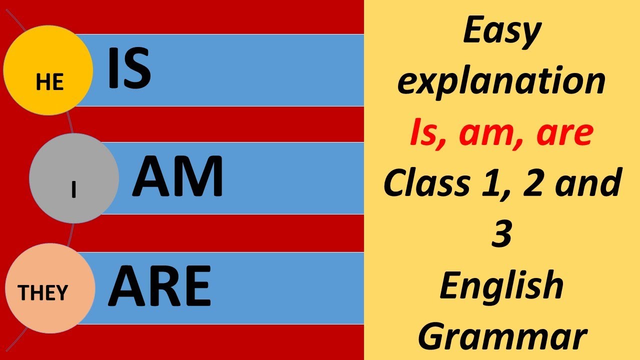 Use Of Is Am Are Class 1 2 3 English Grammar Easy Explanation use-of-is-am-are-class-1-2-3-english-grammar-easy-explanation
