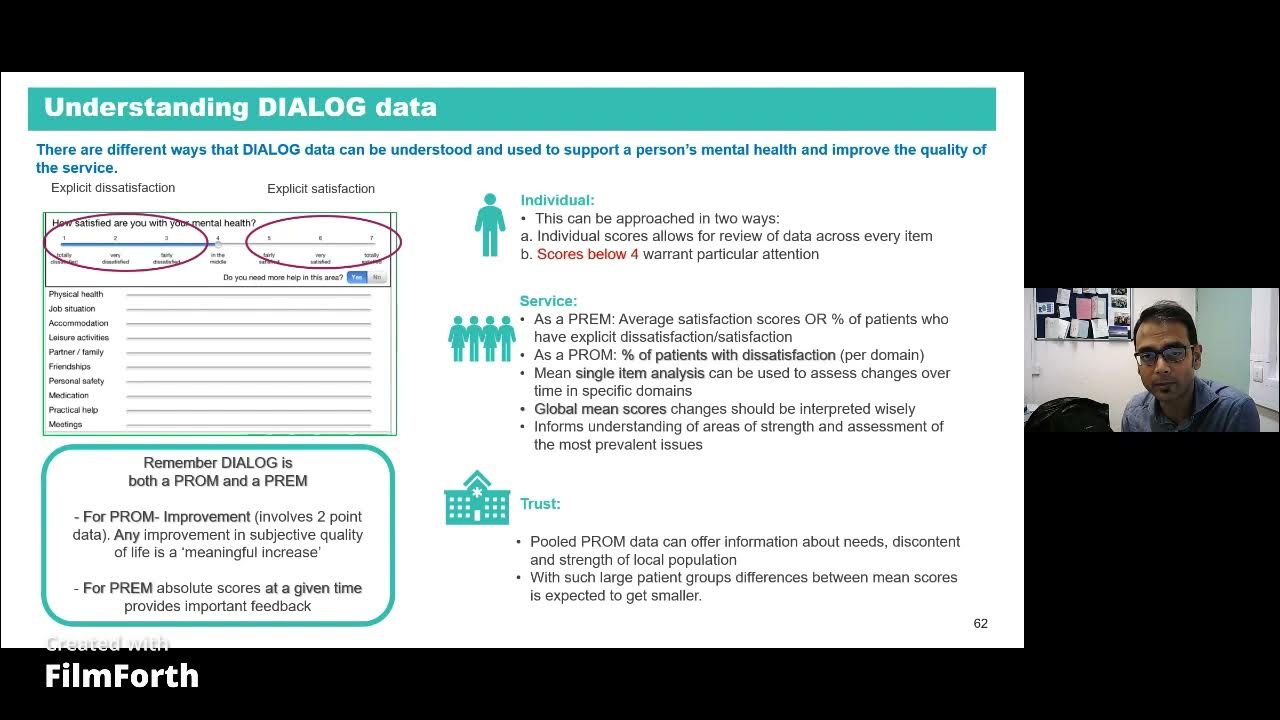 Use of DIALOG data at different levels - YouTube