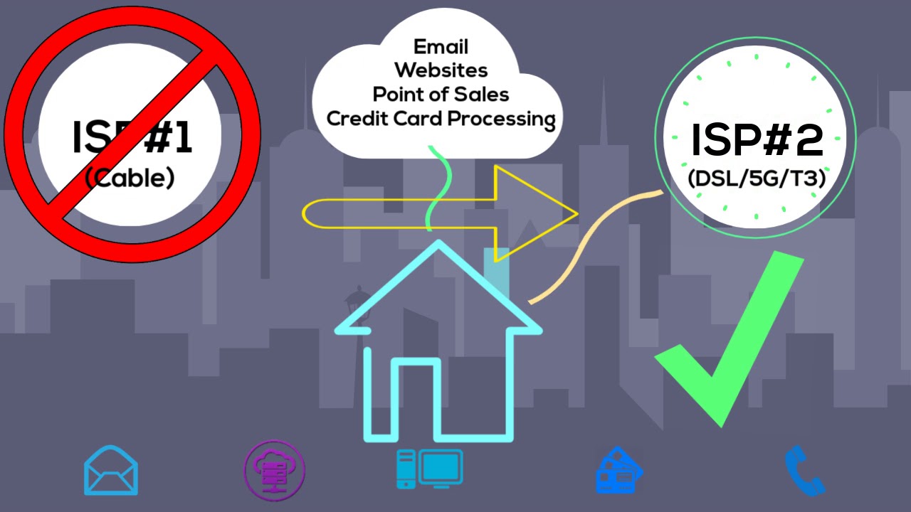 6_Rapid Recovery - YouTube