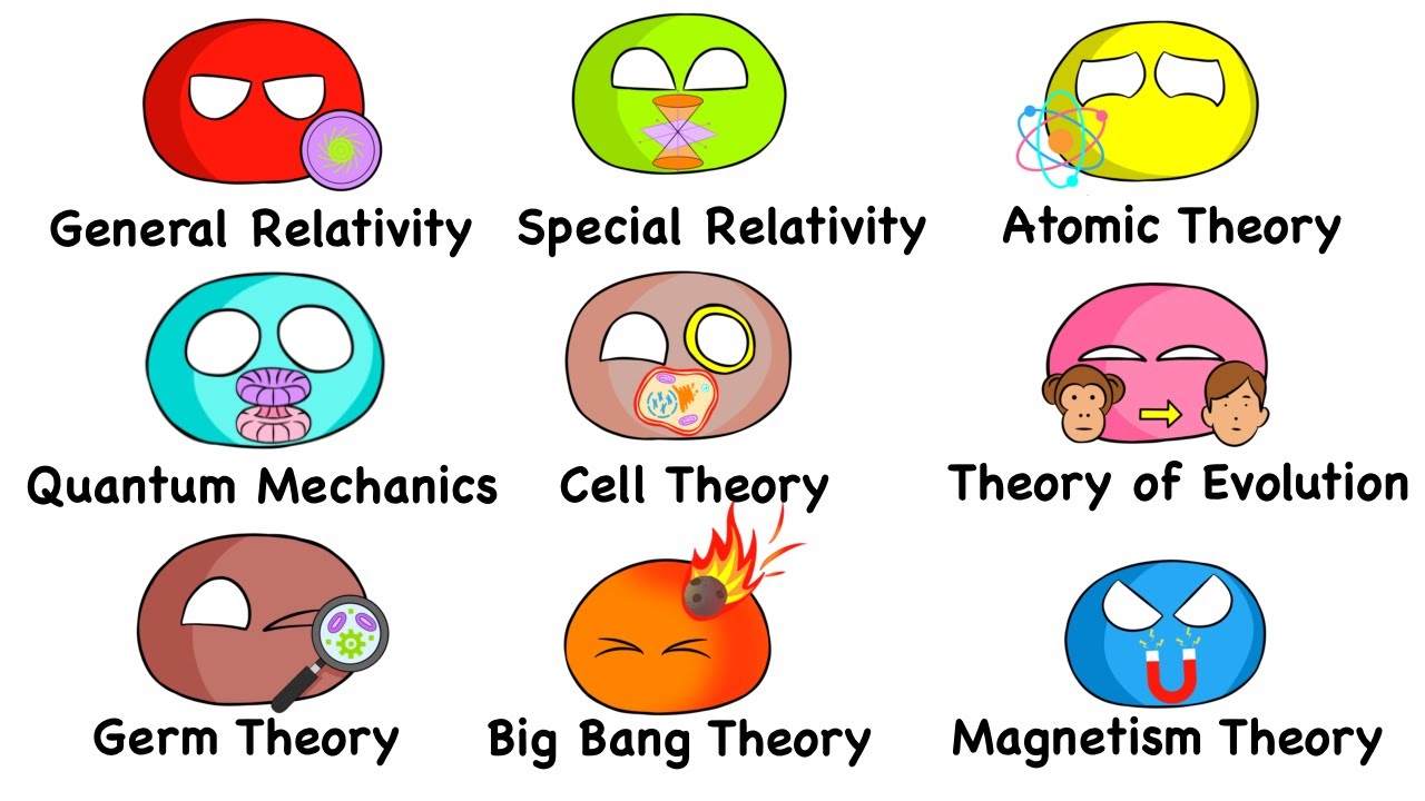 Every Scientific Theory Explained in 14 Minutes - YouTube