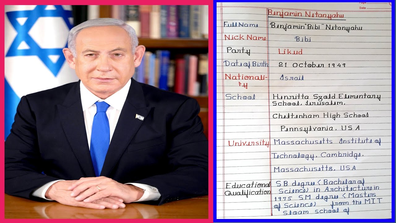 Benjamin Netanyahu ke bare mein | Benjamin Netanyahu Biography | About ...
