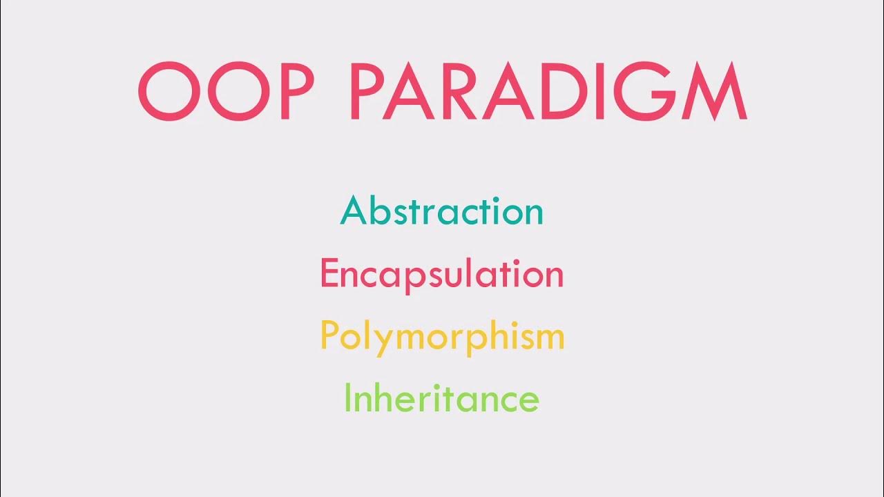 OOP paradigm with code examples in Java - YouTube