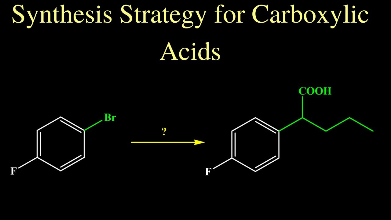 Synthesis Strategy for Carboxylic Acids - YouTube