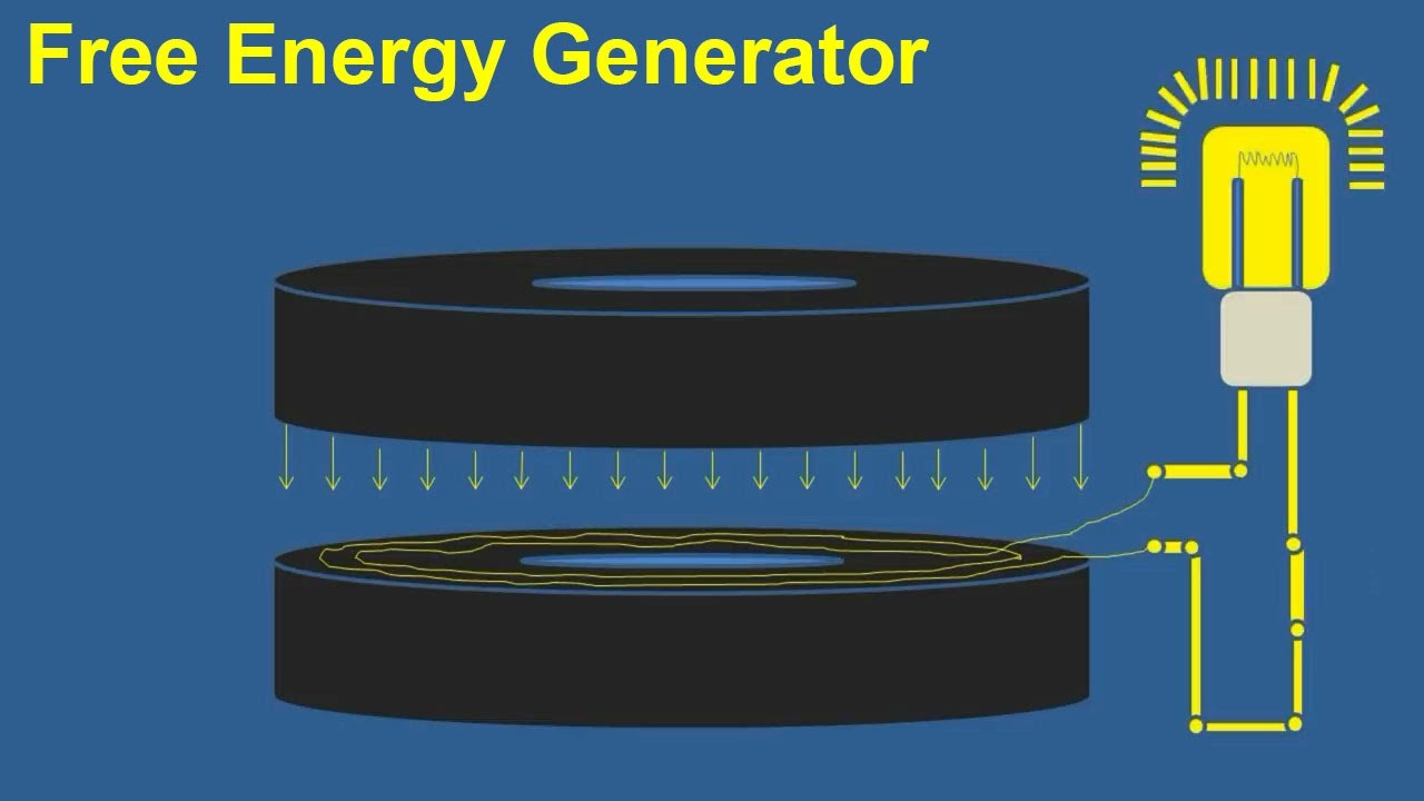 Free Energy Generator with Light Bulb and powerful magnet - YouTube