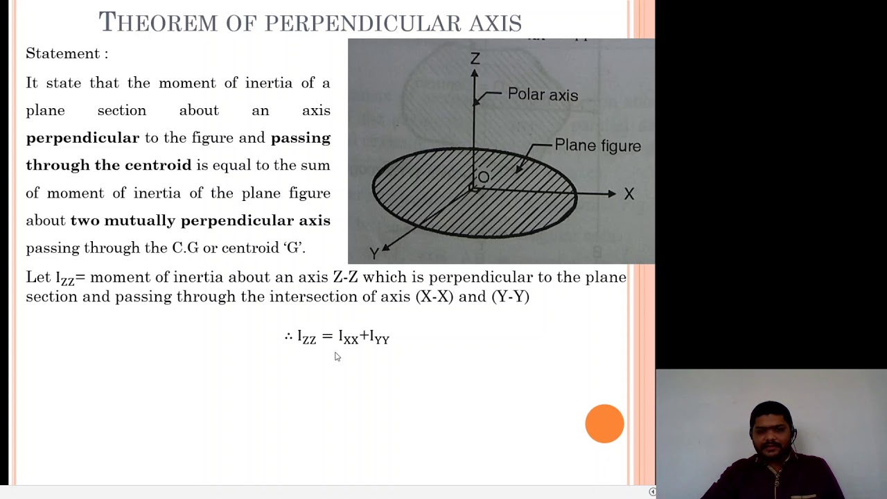 6 Perpendicular Axis Theorem - YouTube