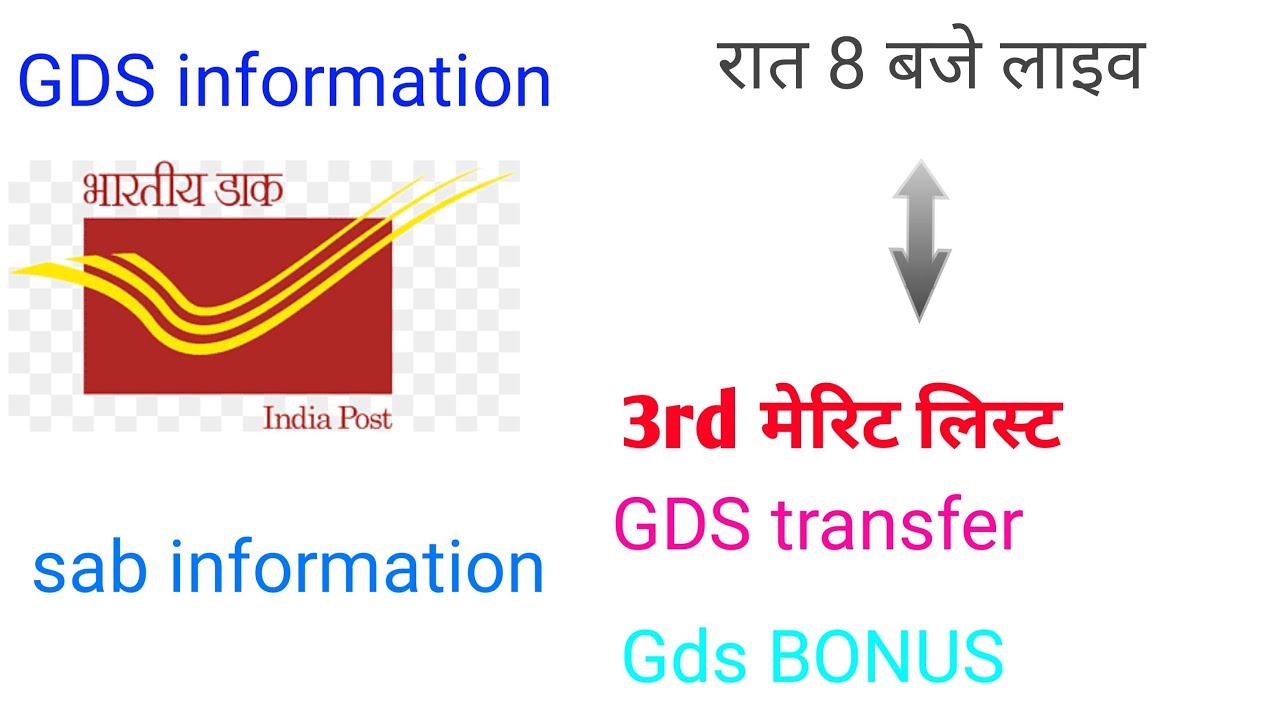 post office 3rd merit list 2024 cutoff - YouTube