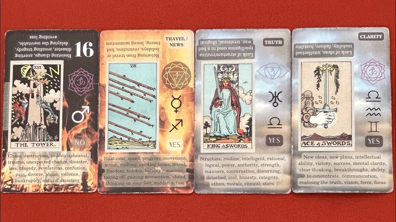 🫢Ur abt 2 receive some SHOCKING NEWS😮abt family, money & possible jail ...