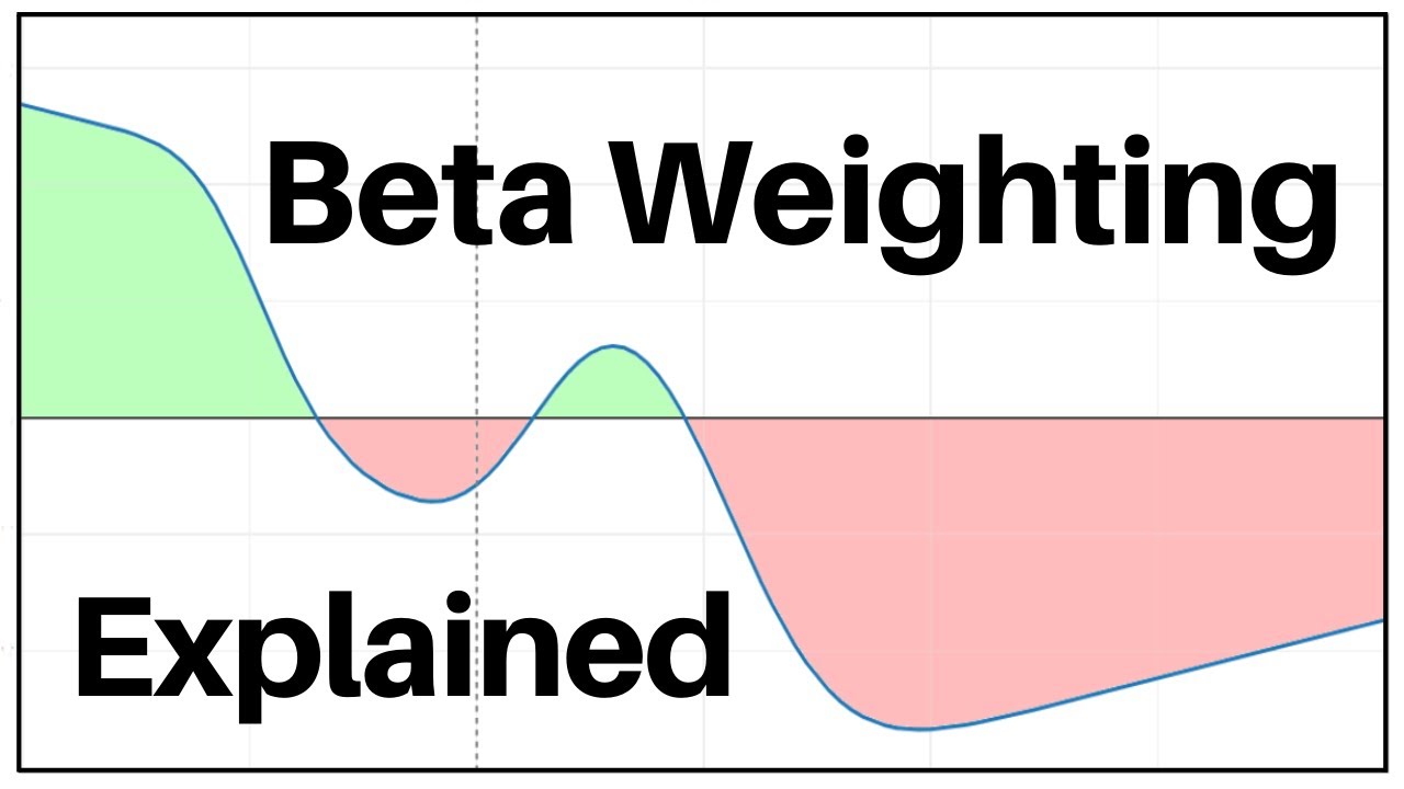 What Is Beta Weighting & Why You Should Use It! - YouTube