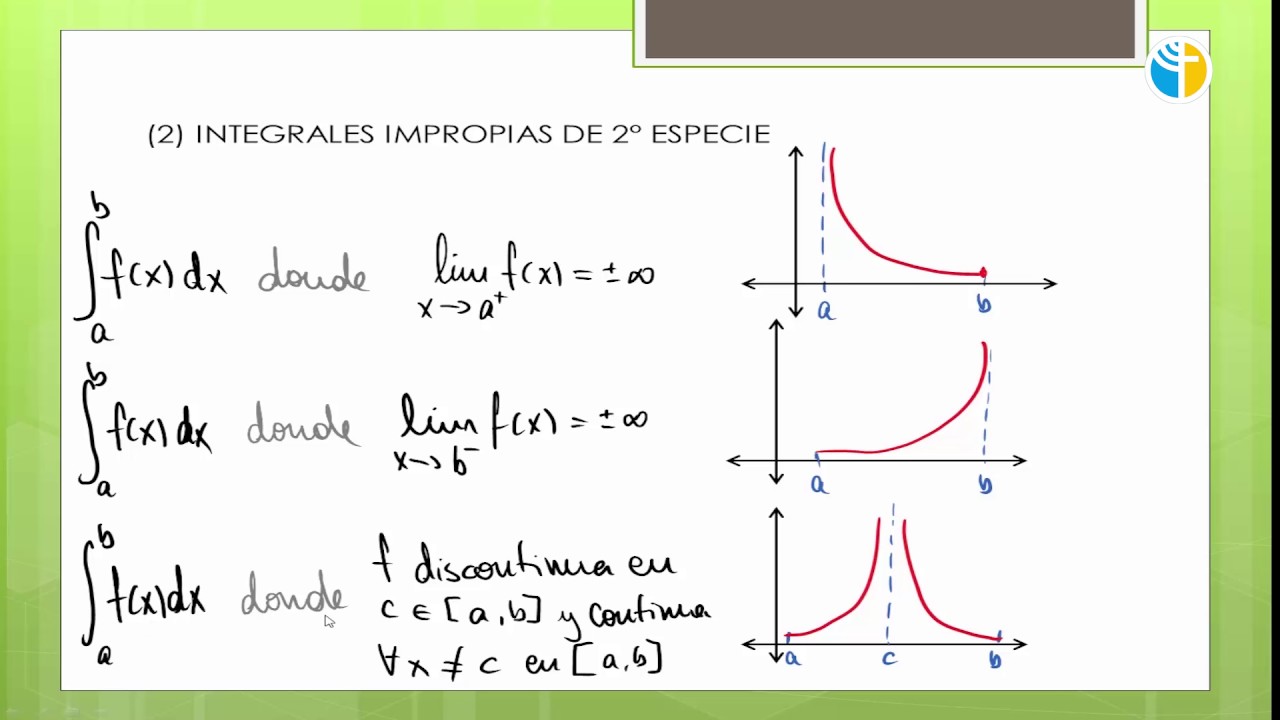 CII 16125 V20 C Integrales Impropias Integrales impropias de segunda ...