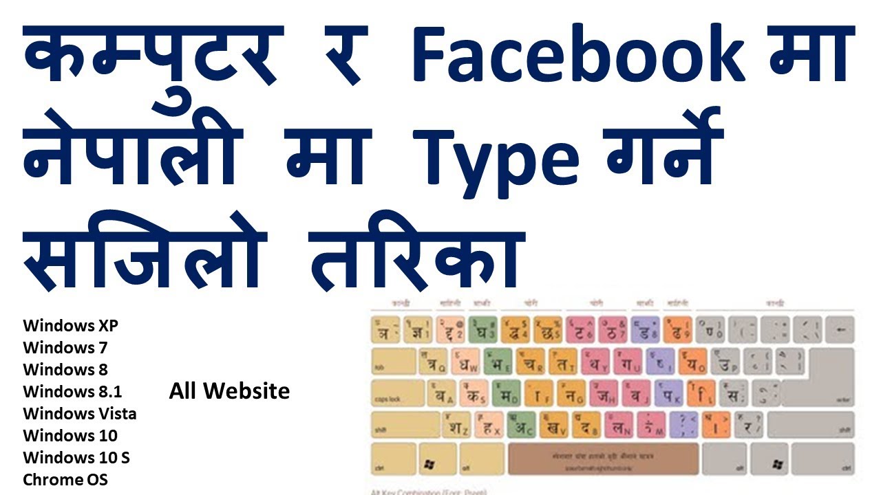 How To Type In Nepali Easy Way To Type Nepali how-to-type-in-nepali-easy-way-to-type-nepali