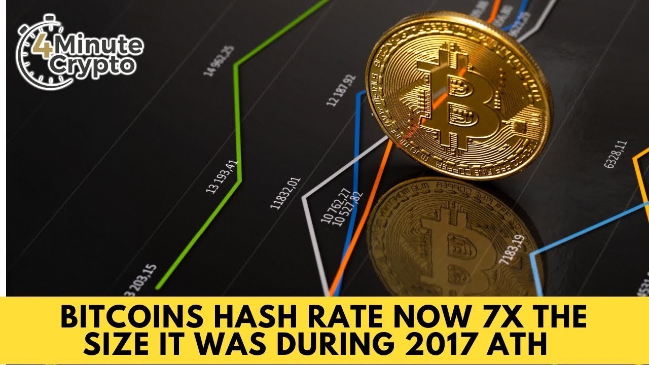 Bitcoins Hash Rate Now 7x The Size It Was During 2017 ATH - YouTube
