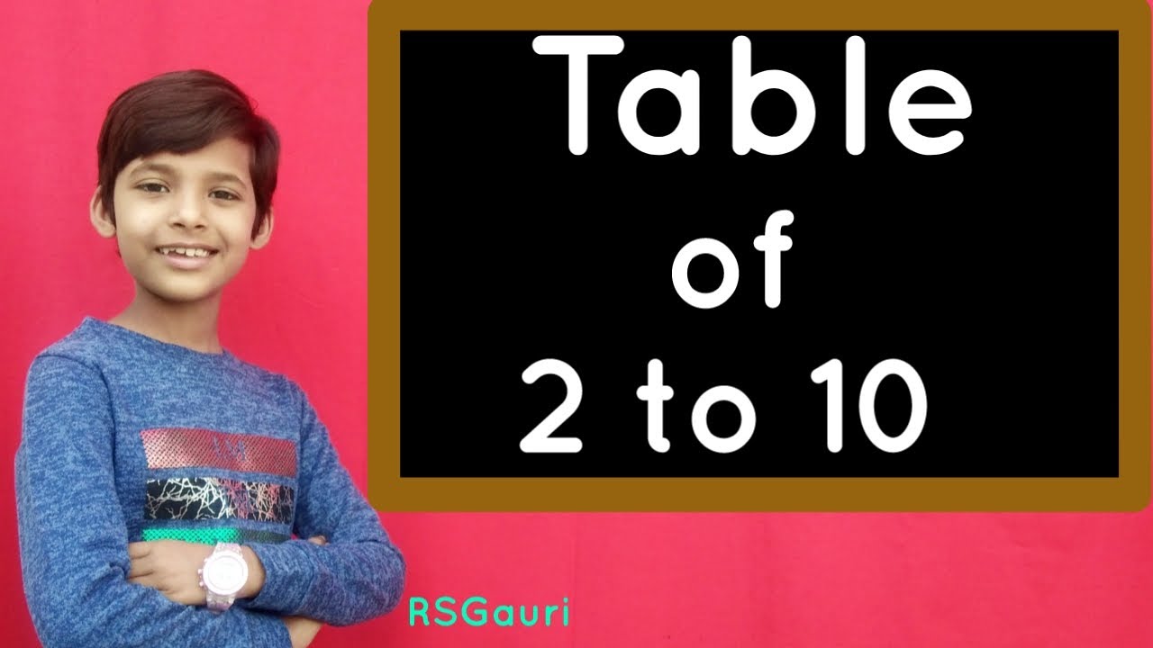 Table Of 2 To 10 Tables Of Two To Ten 2 Se 10 Tak Table Maths table-of-2-to-10-tables-of-two-to-ten-2-se-10-tak-table-maths