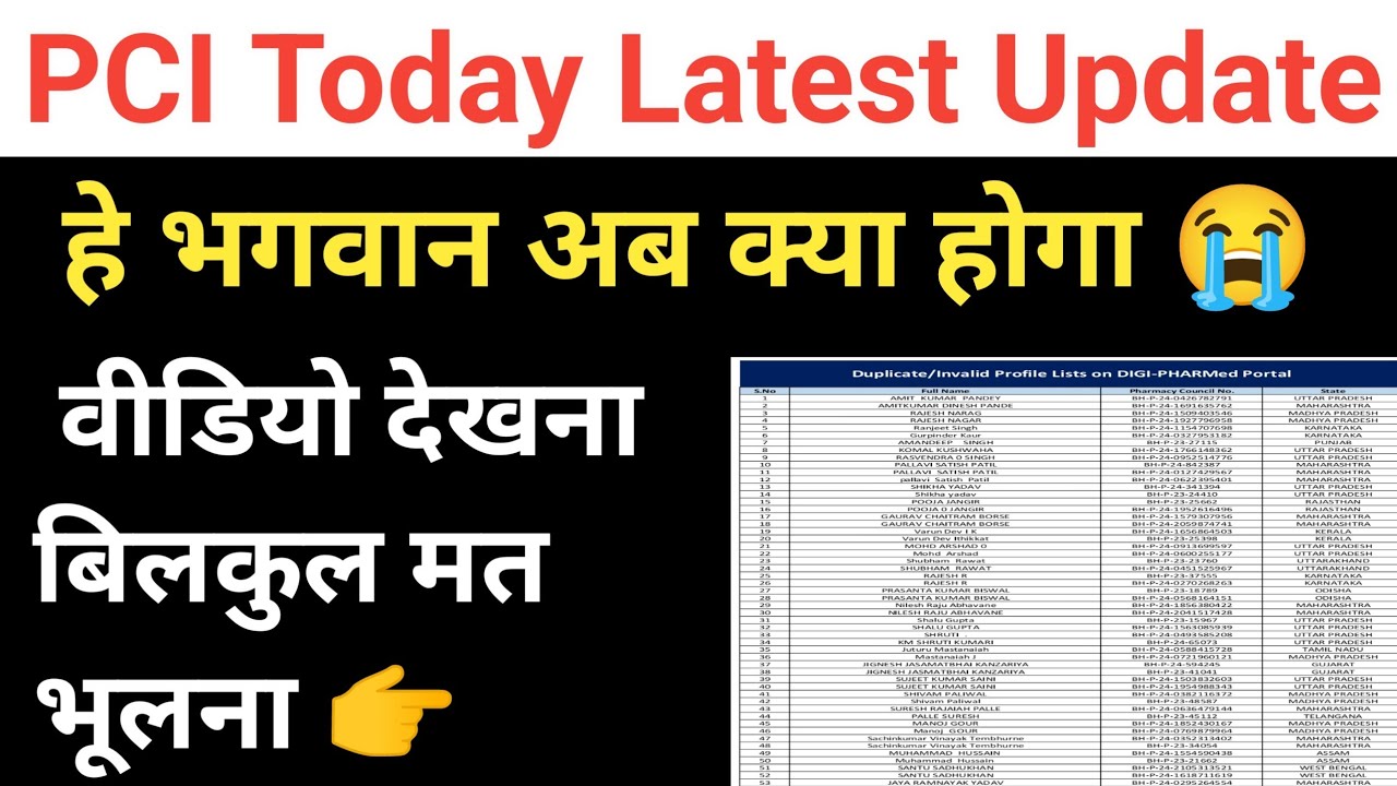 PCI Today Latest Update Official Notification || PCI Today Latest News ...