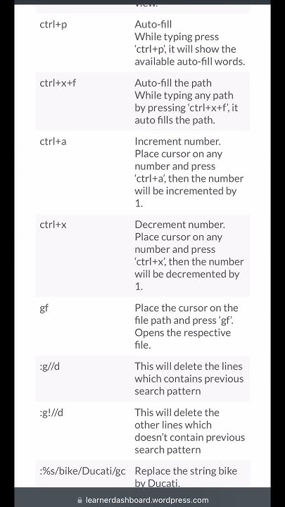 Gvim Commands Commonly Used Gvim Commands Vlsi Vlsi Commands Learnerdashboardwordpress