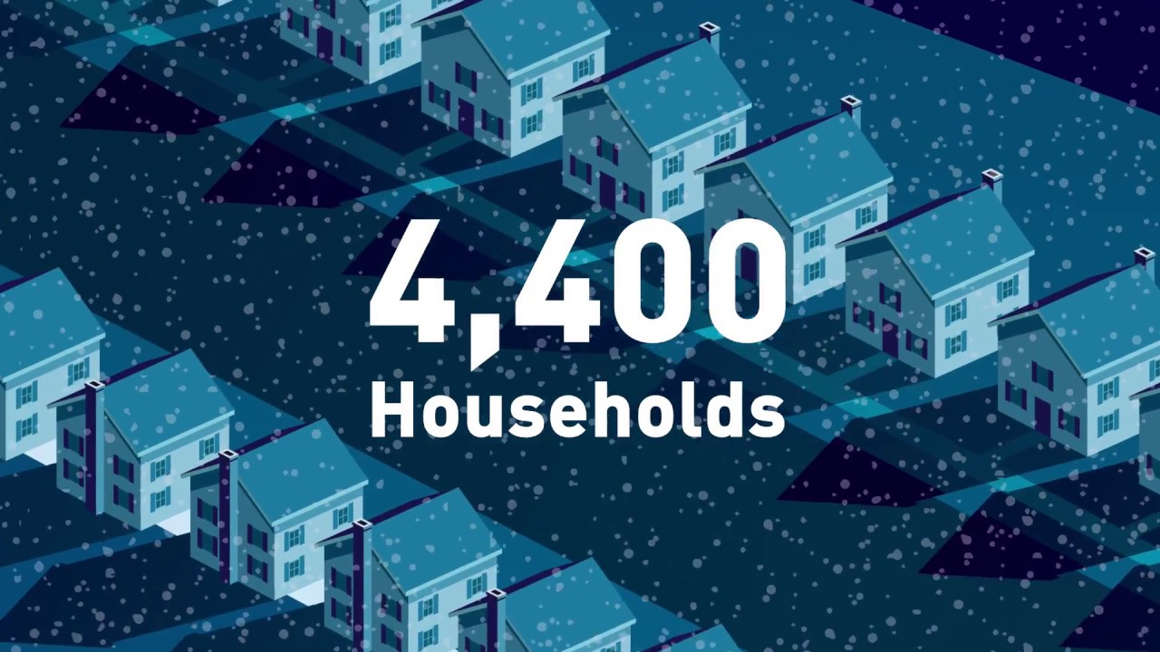 Warm Neighbors Cool Friends - YouTube