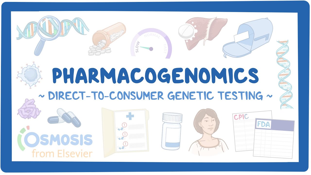 Pharmacogenomics ~Direct-to-Consumer Genetic Testing~ (23andMe) - YouTube