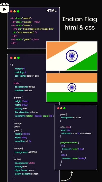 Indian Flag 馃嚠馃嚦 Html And Css Html Css Htmlflag Programming