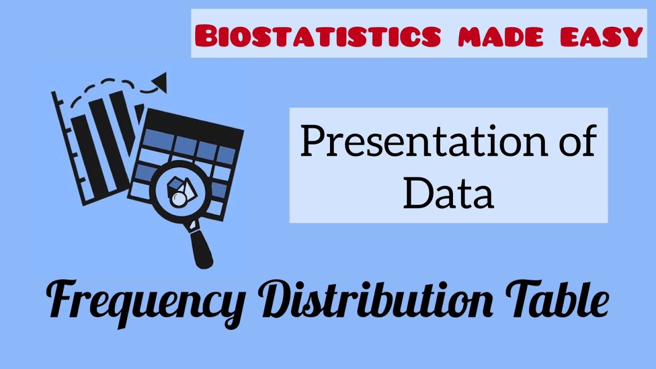 presentation of data | frequency distribution table #biostatistics ...