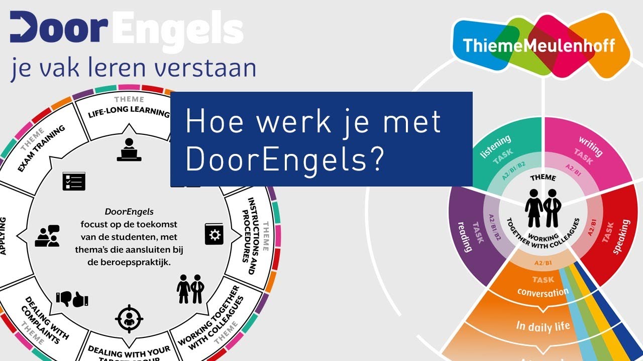 DoorEngels - hoe werkt de methode - YouTube