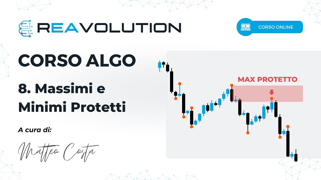 8. Massimi e Minimi Protetti - Corso Algo Trading REAVOLUTION - YouTube