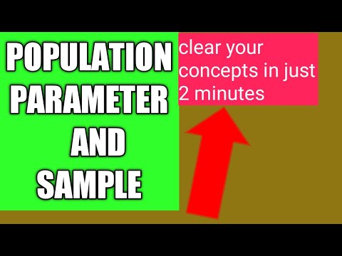 Define Population, Parameter and Sample|Population||Parameter||Sample ...
