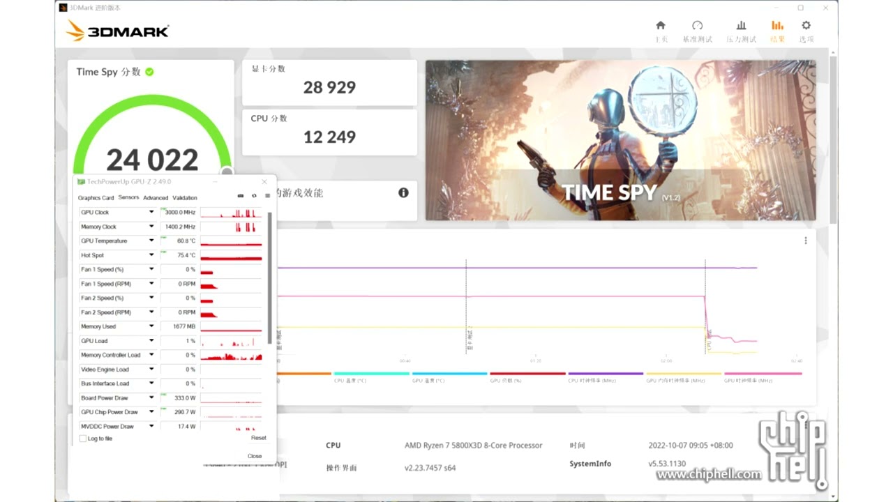 NVIDIA GeForce RTX 4080 16 GB automatically overclocked to 3 GHz in ...