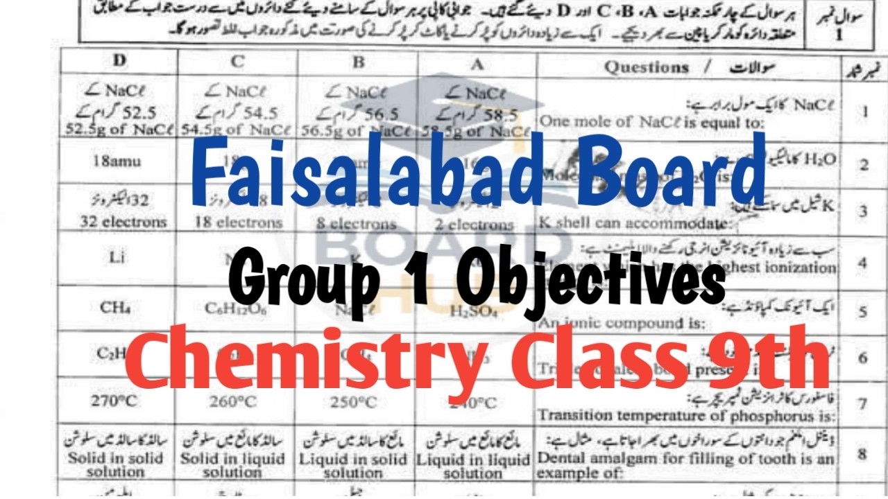 9th Class Chemistry Paper 2026 | Objective | All Boards - YouTube