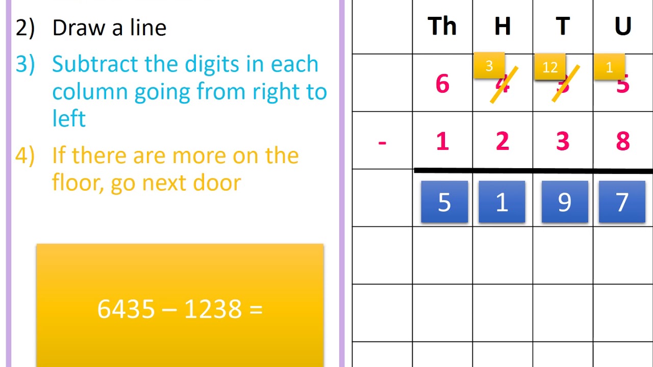 Subtracting Four Digit Numbers With More Than One Exchange YouTube Subtracting Four Digit Numbers With More Than One Exchange YouTube