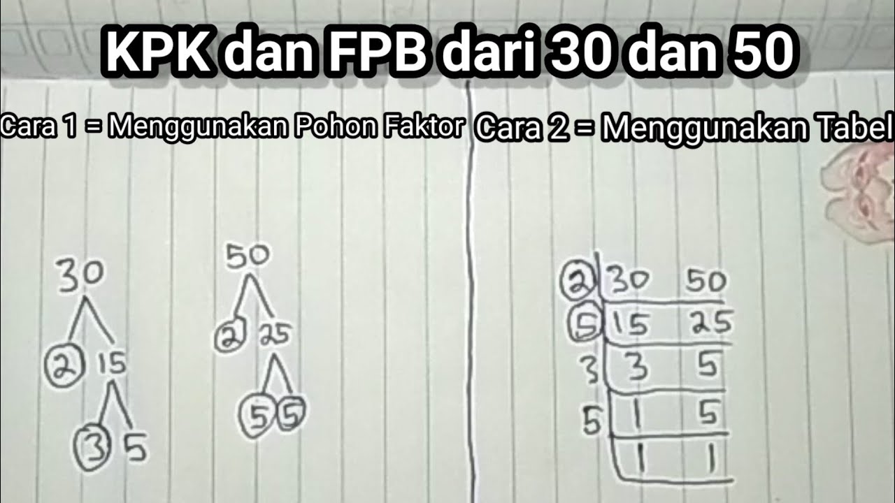 Cara Menghitung KPK dan FPB dari 30 dan 50 || Dengan Menggunakan Metode ...