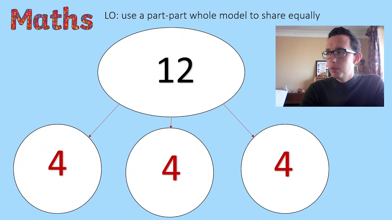 Maths Part Part Whole Lesson Introduction - YouTube