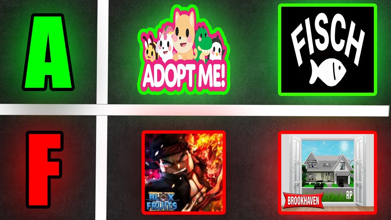 I Ranked EVERY ROBLOX GAME! - YouTube