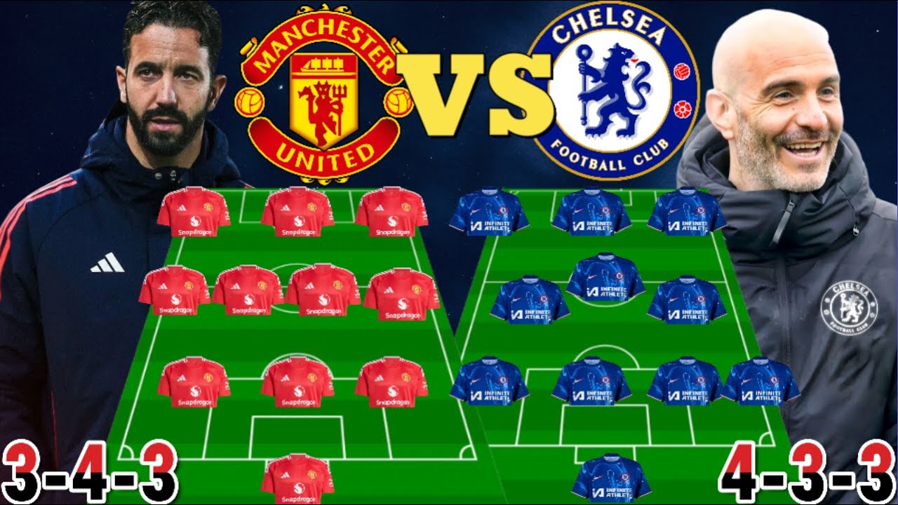 New MANCHESTER UNITED Vs CHELSEA Potential Line up in EPL| Ruben Amorim ...