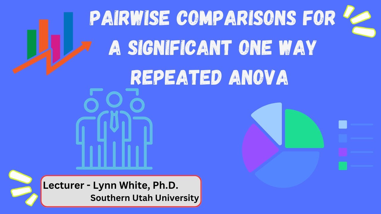 18. Pairwise comparisons for a significant one way repeated ANOVA - YouTube