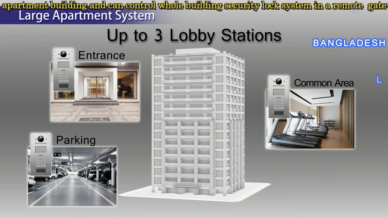 Apartment Audio video intercom system - YouTube