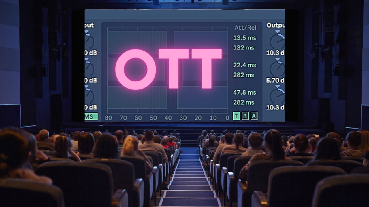 Secrets of using OTT. Group processing. - YouTube
